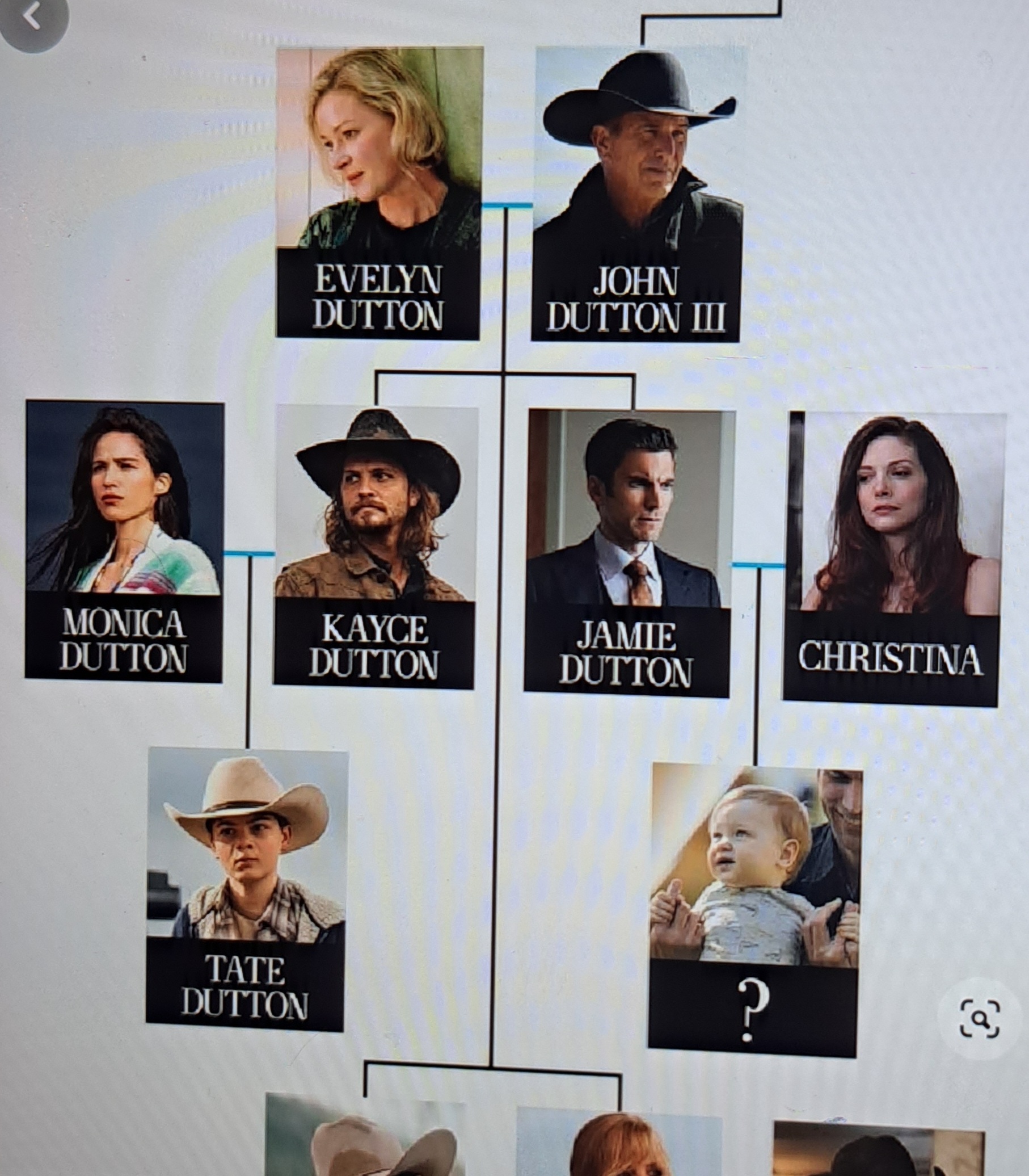 CULTURE and TV SERIE…SCREENPLAY NETFLIX. 3 My TOP NEW SERIE: Seasons and Parts…Newest ...