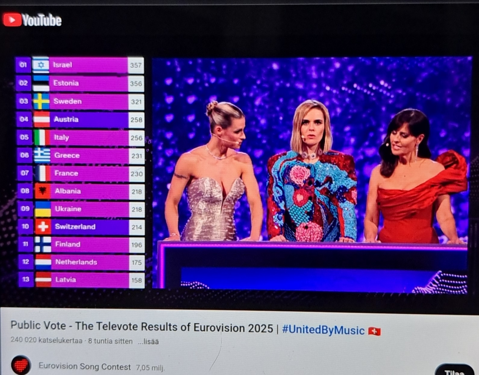 KULTTUURI. MUSIC WORLD…YLE TV1…69. EUROVISION SONG CONTEST/EUROVIISUT ...