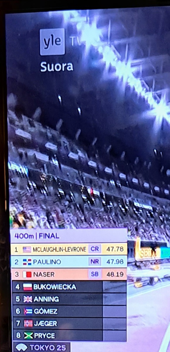 SPORT/URHEILU NEWS. YLE TV1, TV2 AND AREENA. WORLD ATHLETICS ...